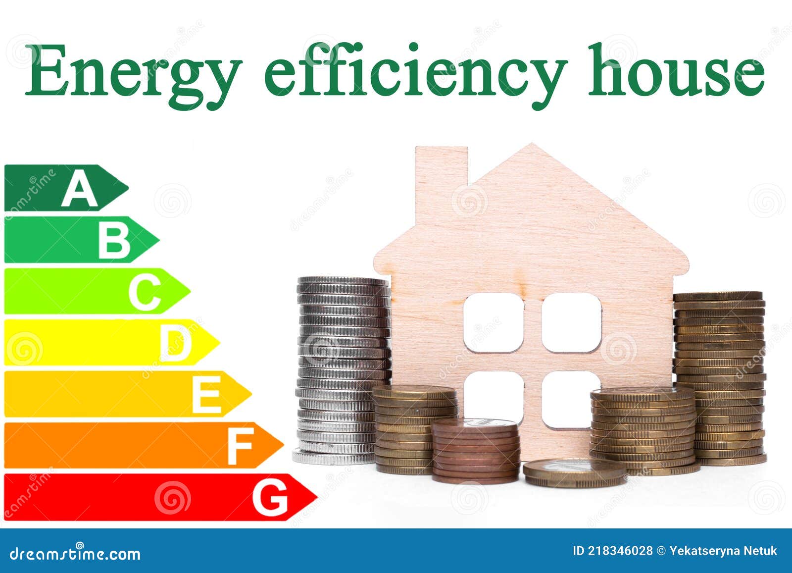 Stack of Coins and House Model Showing Energy Efficiency Rating House ...