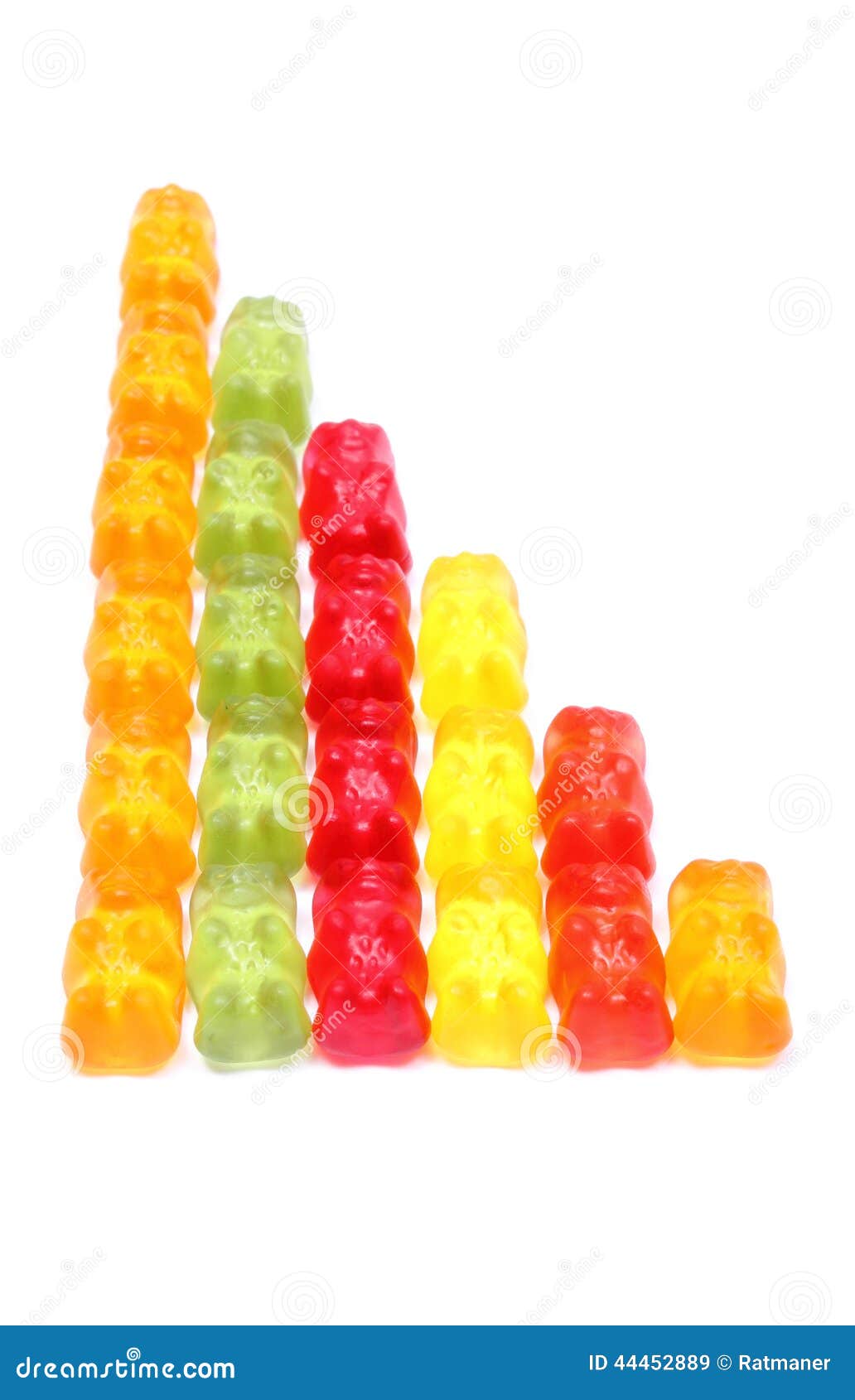 Stack of Colorful Haribo Bear Candies. White Background Editorial Stock ...