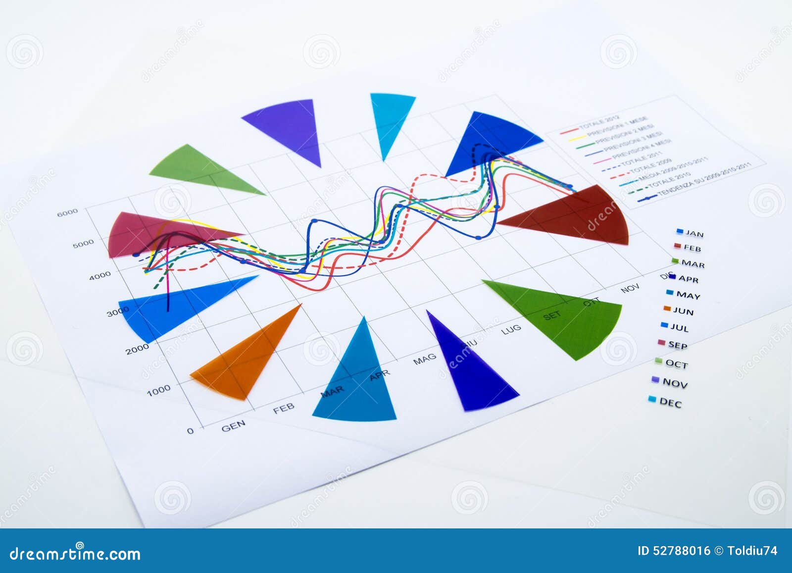 Stack of Paper Documents with Financial Reports and Statistic in Stock ...