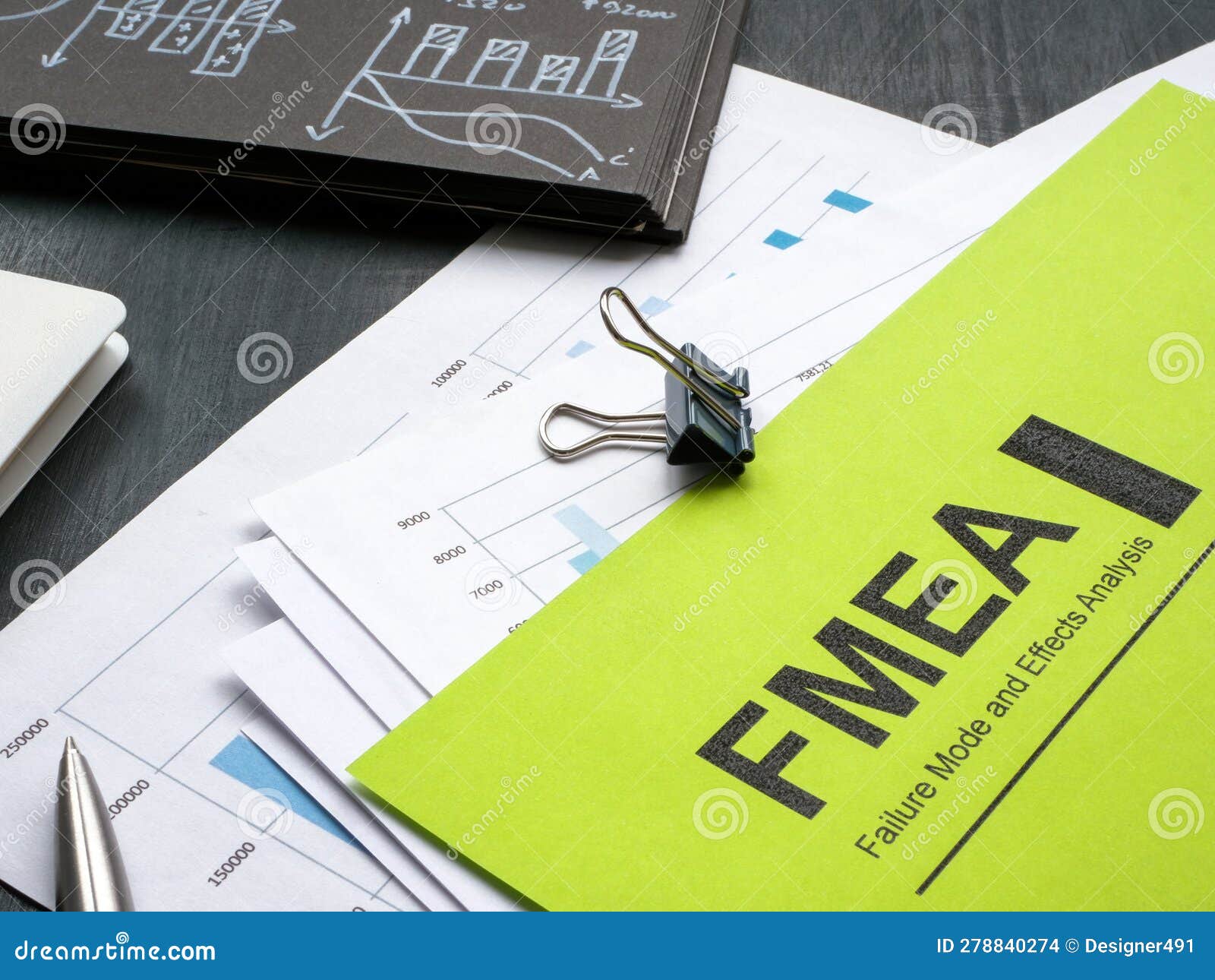 Stack Of Papers With FMEA Failure Mode And Effects Analysis And Pen ... Stack Of Papers With FMEA Failure Mode And Effects Analysis And Pen ...