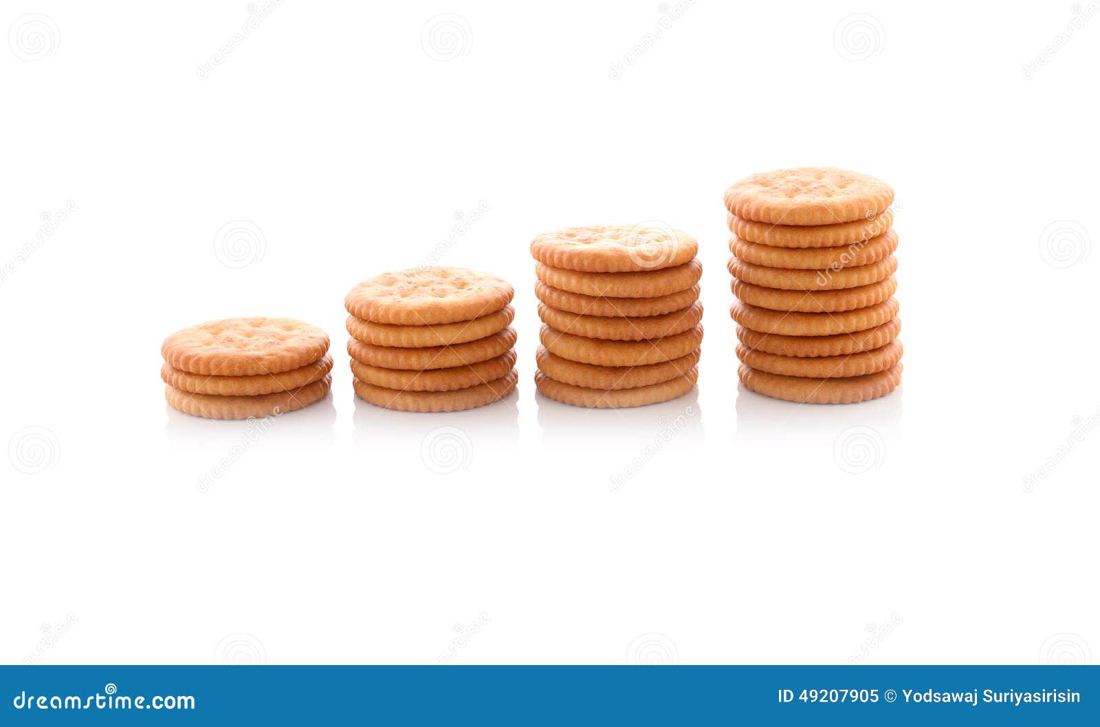 Stack of Round Crackers on White Stock Image - Image of stack, closeup ...