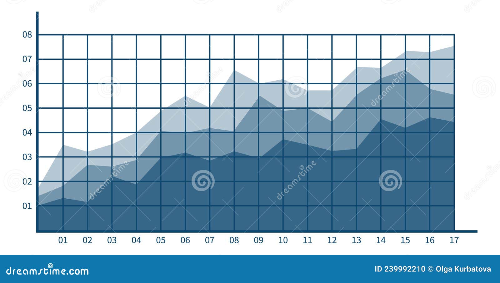 Area Chart, Graph Infographics Element Vector Illustration ...