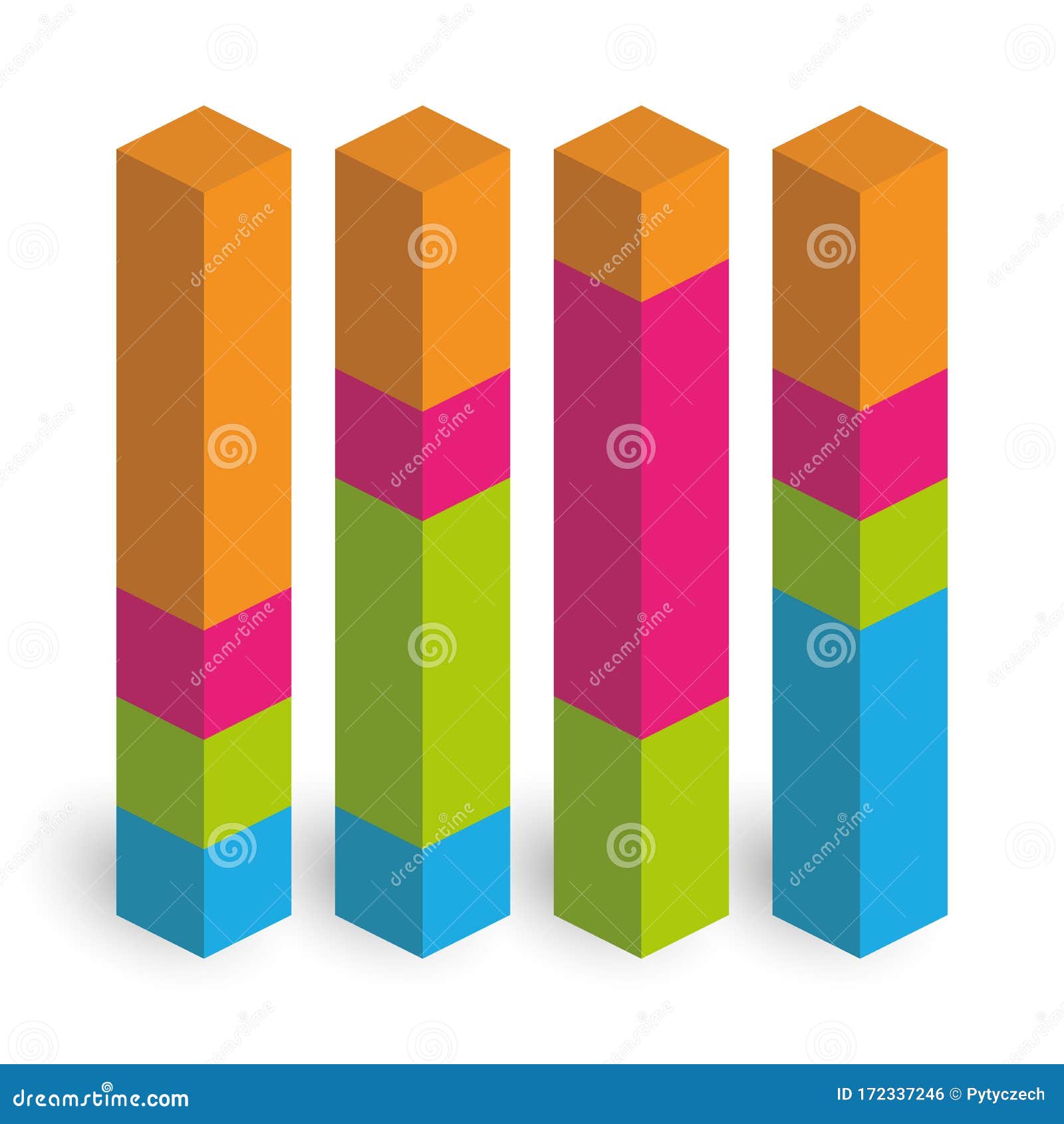 3d Stacked Column Chart