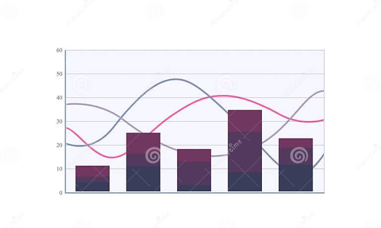 Stacked Bar Chart with Line Graph. Vector Business Analytics Image ...