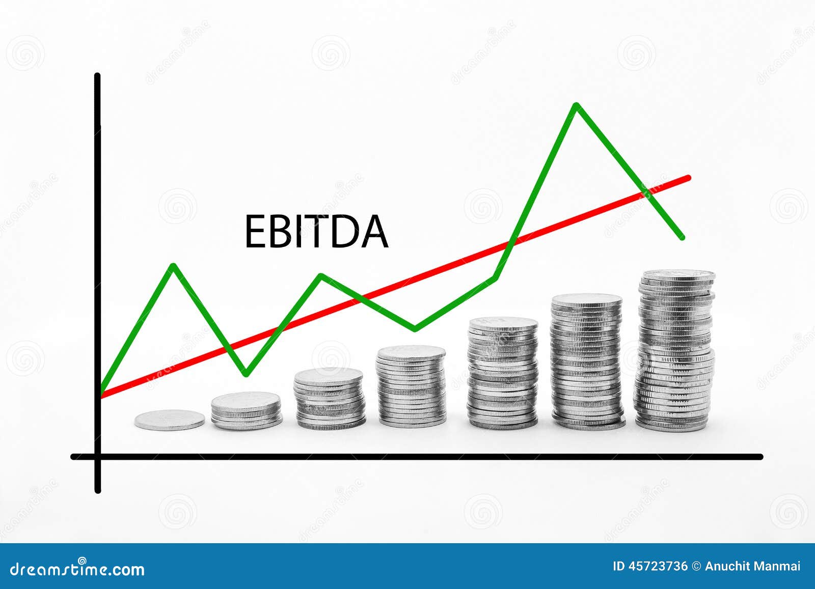 Stacked Coins on Ebitda stock photo. Image of coin, graph - 45723736