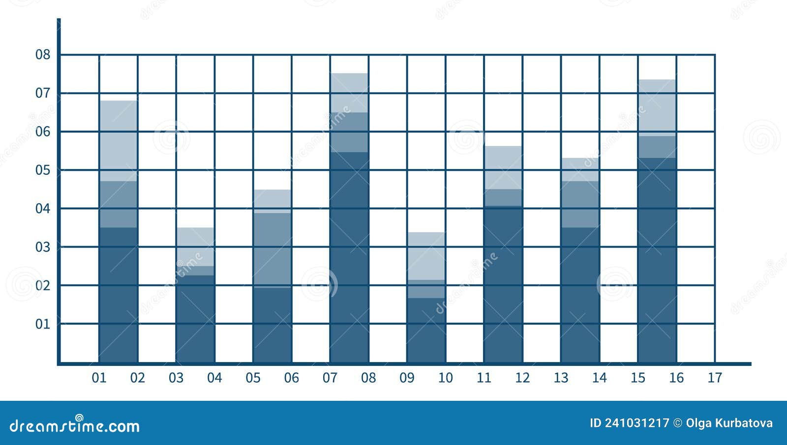 Stacked Column Diagram. Blue Statistic Report Chart Stock Vector ...