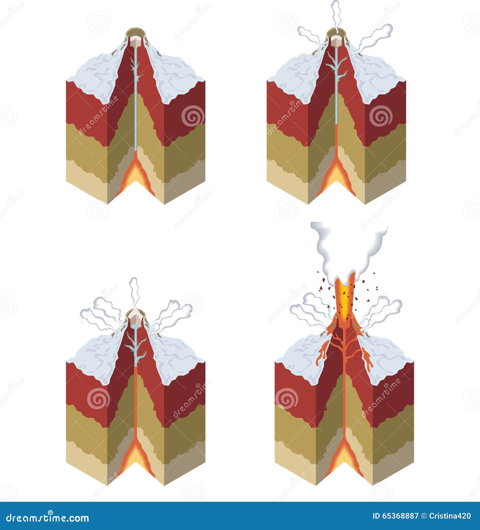 Stadia van een vulkaan vector illustratie. Illustration of brand - 65368887