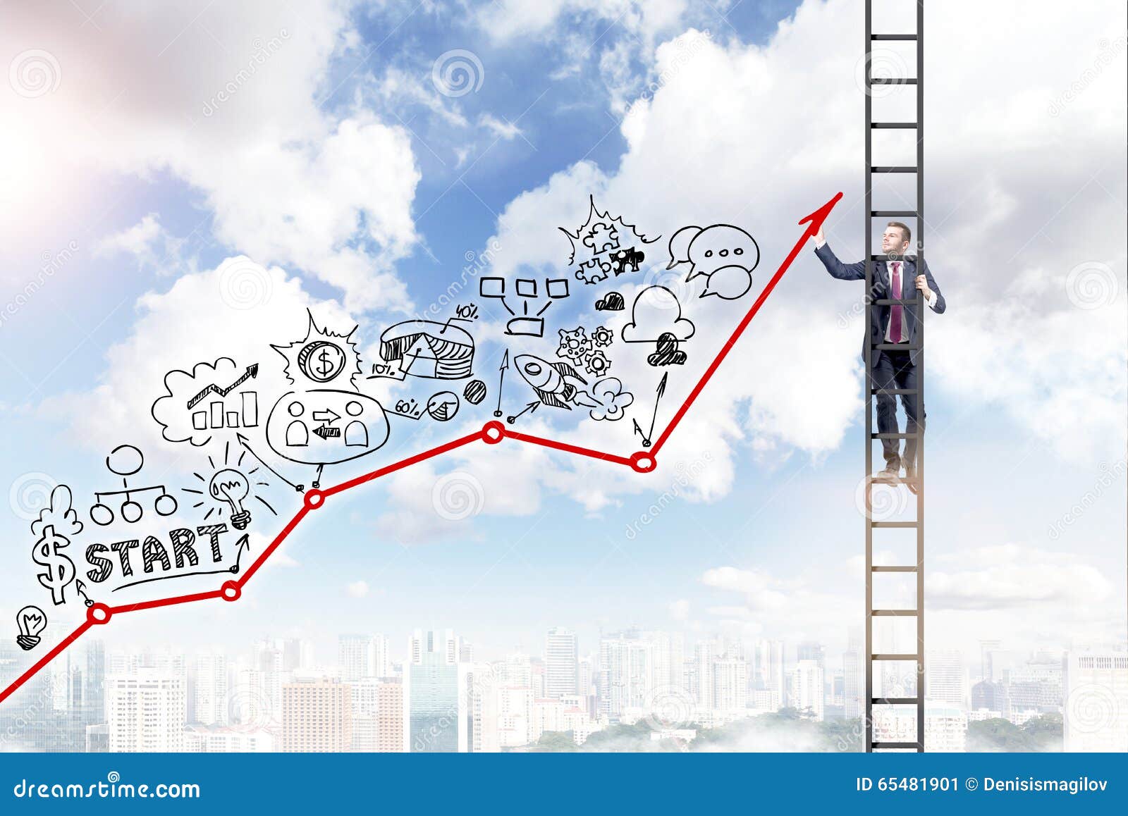 Stadien Der Wirtschaftlicher Entwicklung Stock Abbildung - Illustration ...