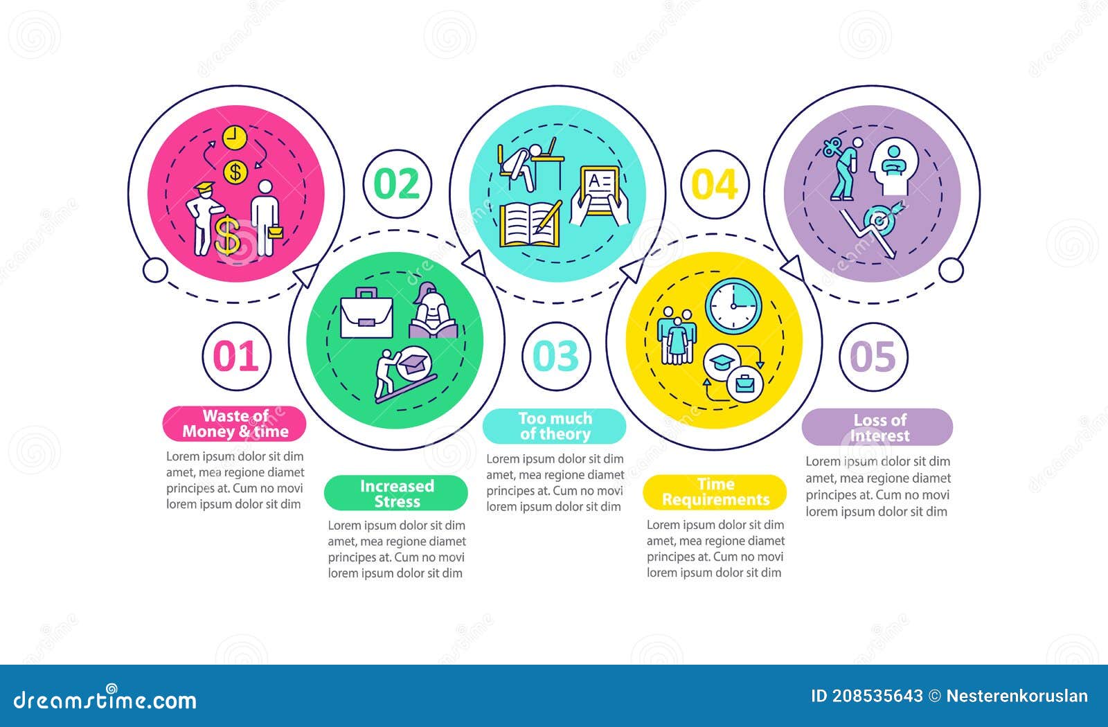 Staff Development Linear Icons Set. Training, Growth, Improvement ...