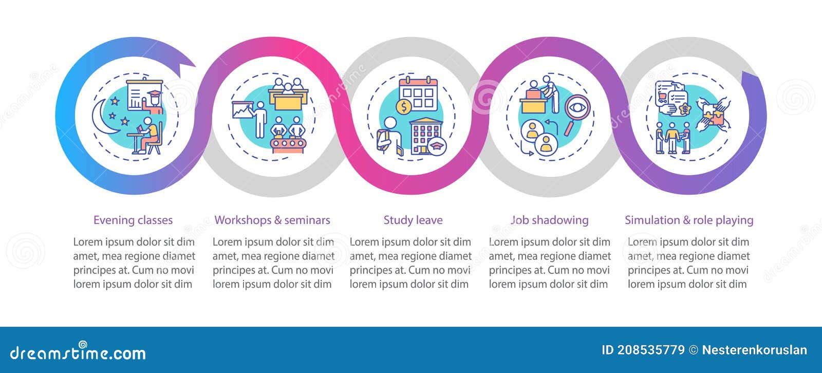 Staff Development Kinds Vector Infographic Template Stock Vector ...