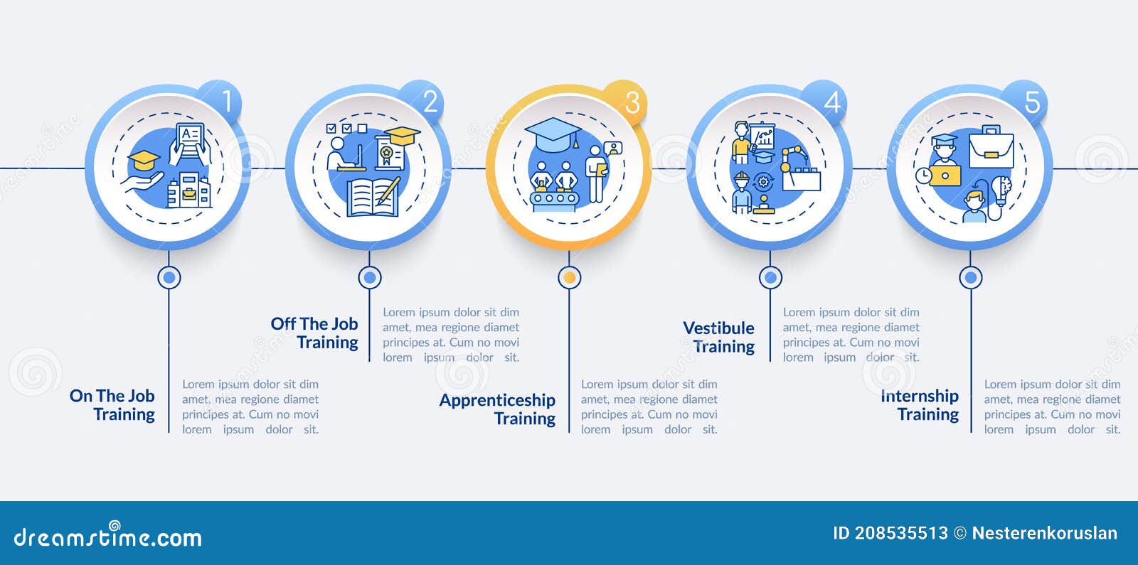 Staff Development Linear Icons Set. Training, Growth, Improvement ...