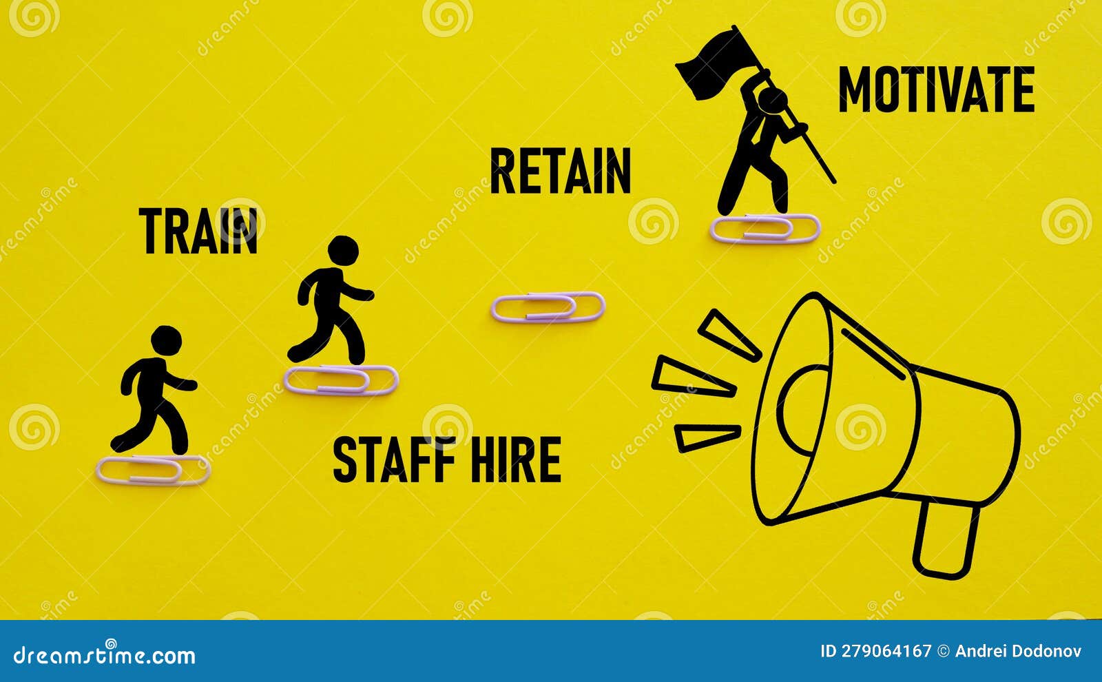 Staff Hire, Train, Motivate and Retain are Shown Using the Text Stock ...