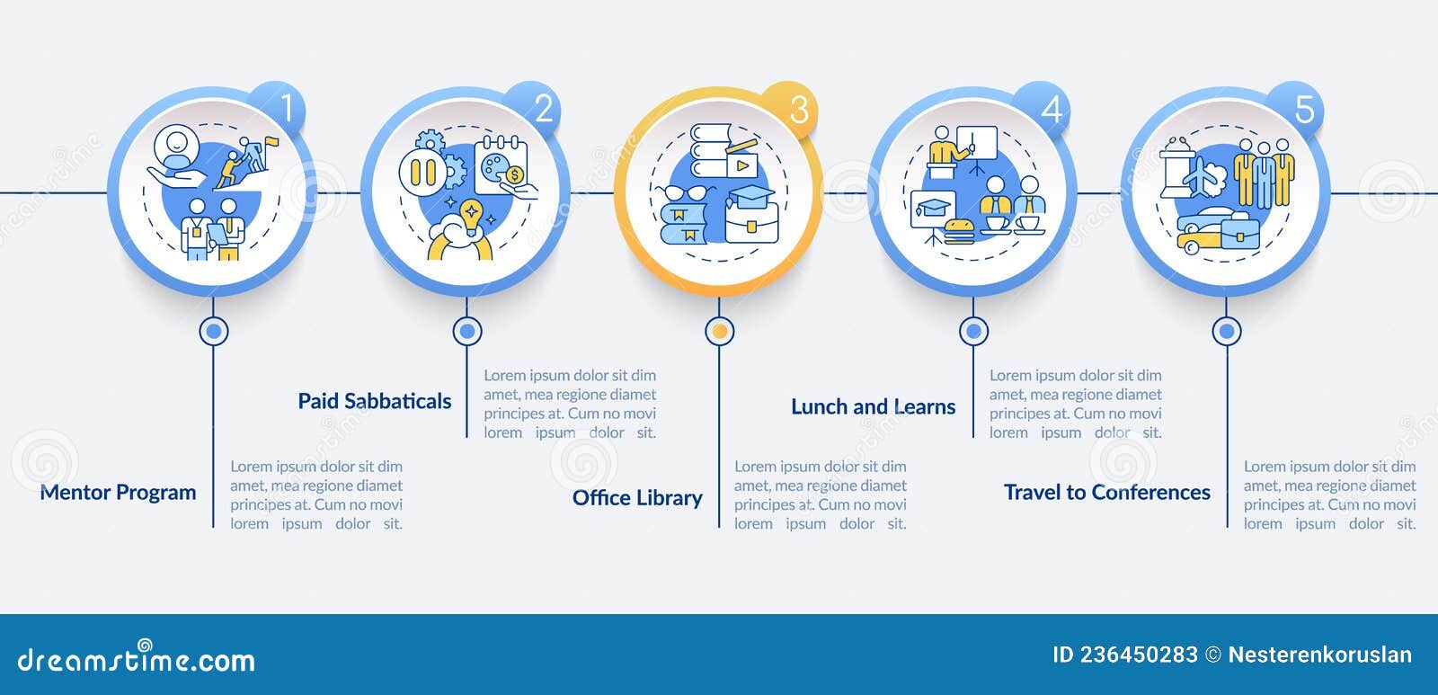 Staff Learning Bonuses Infographic Template Stock Vector - Illustration ...