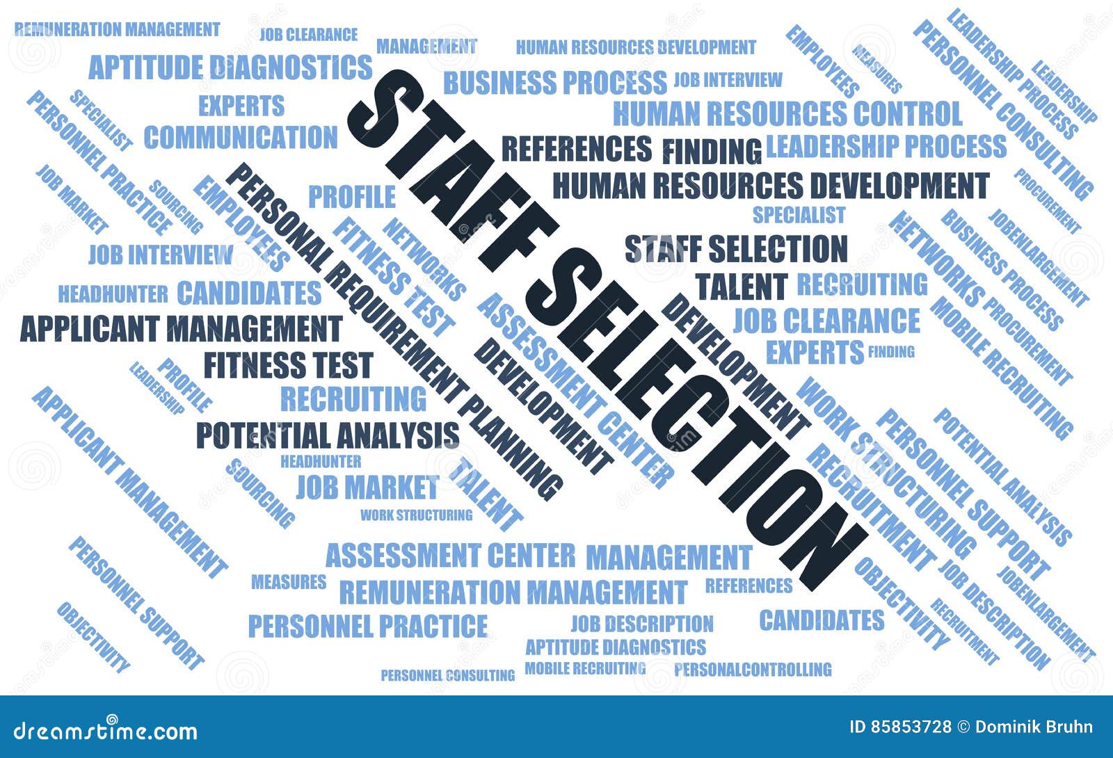 Staff Selection - Word Cloud / Wordcloud with Terms about Recruiting ...