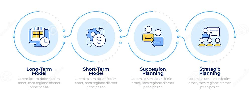 It Staffing Different Models Infographic 4 Steps Stock Illustration ...