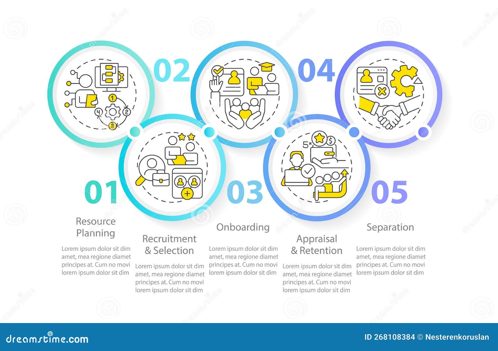 It Staffing Process Blue Circle Infographic Template Stock Vector ...