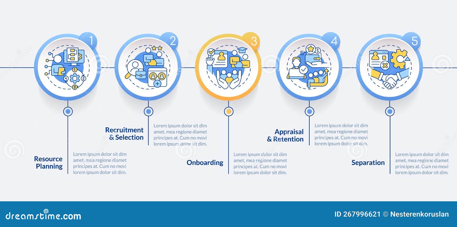 It Staffing Process Circle Infographic Template Stock Vector ...