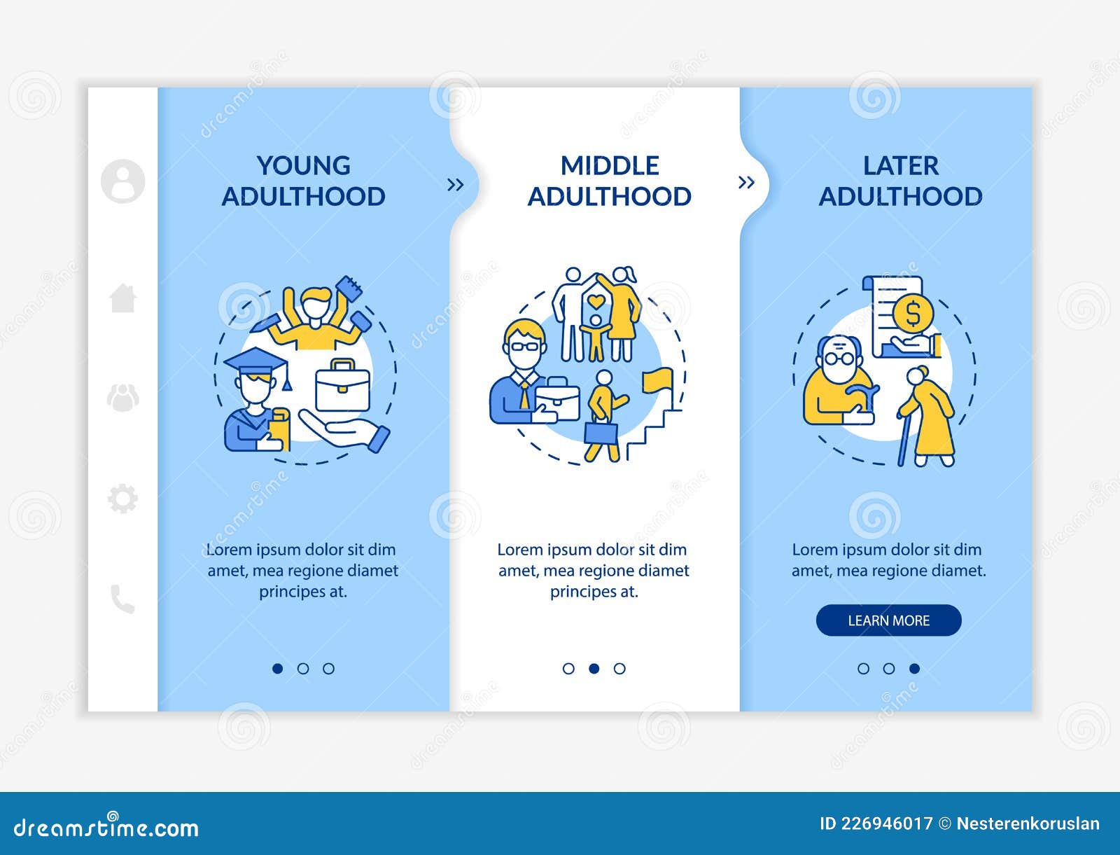 Middle Adulthood Development Concept Icon Cartoon Vector ...