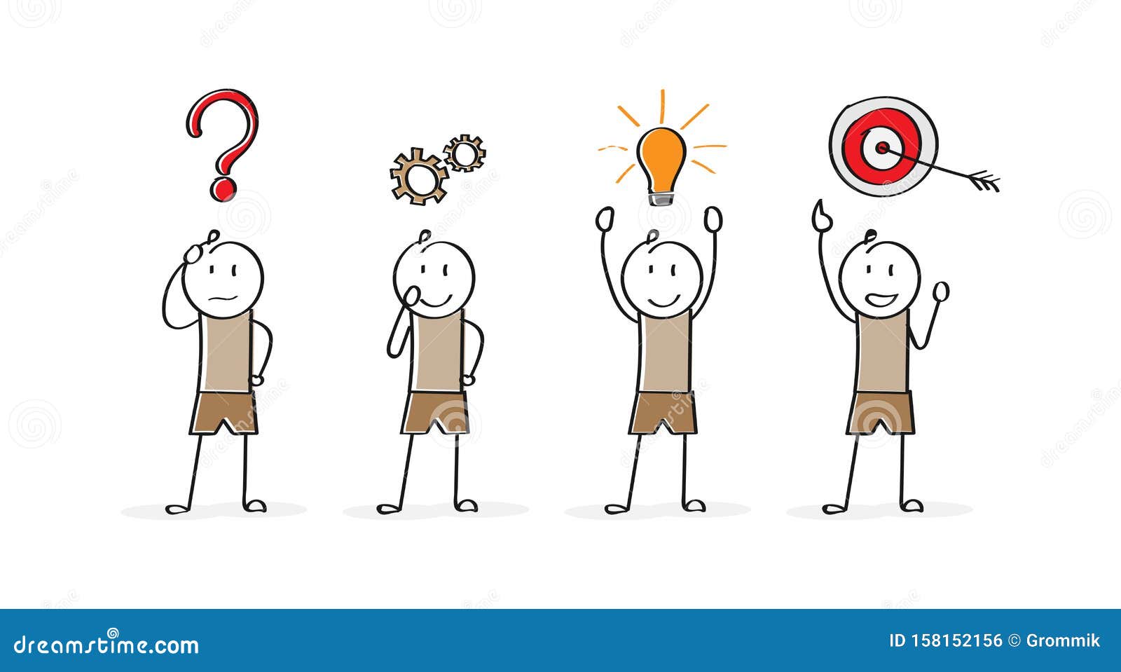 Stages of Business Implementation, Startup, Problem Solving. Cartoon ... Stages of Business Implementation, Startup, Problem Solving. Cartoon ...