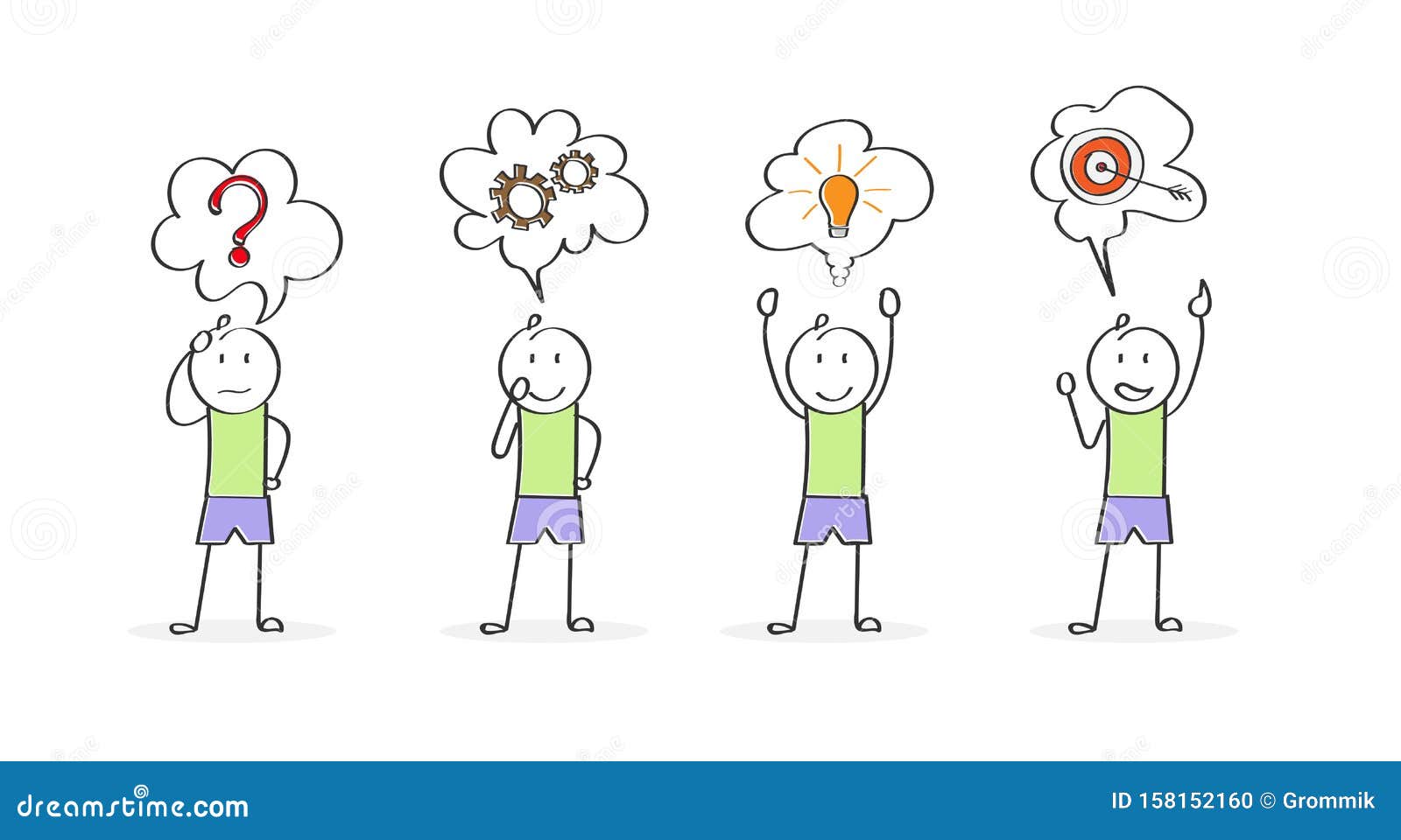 Stages of Business Implementation, Startup, Problem Solving. Cartoon ...