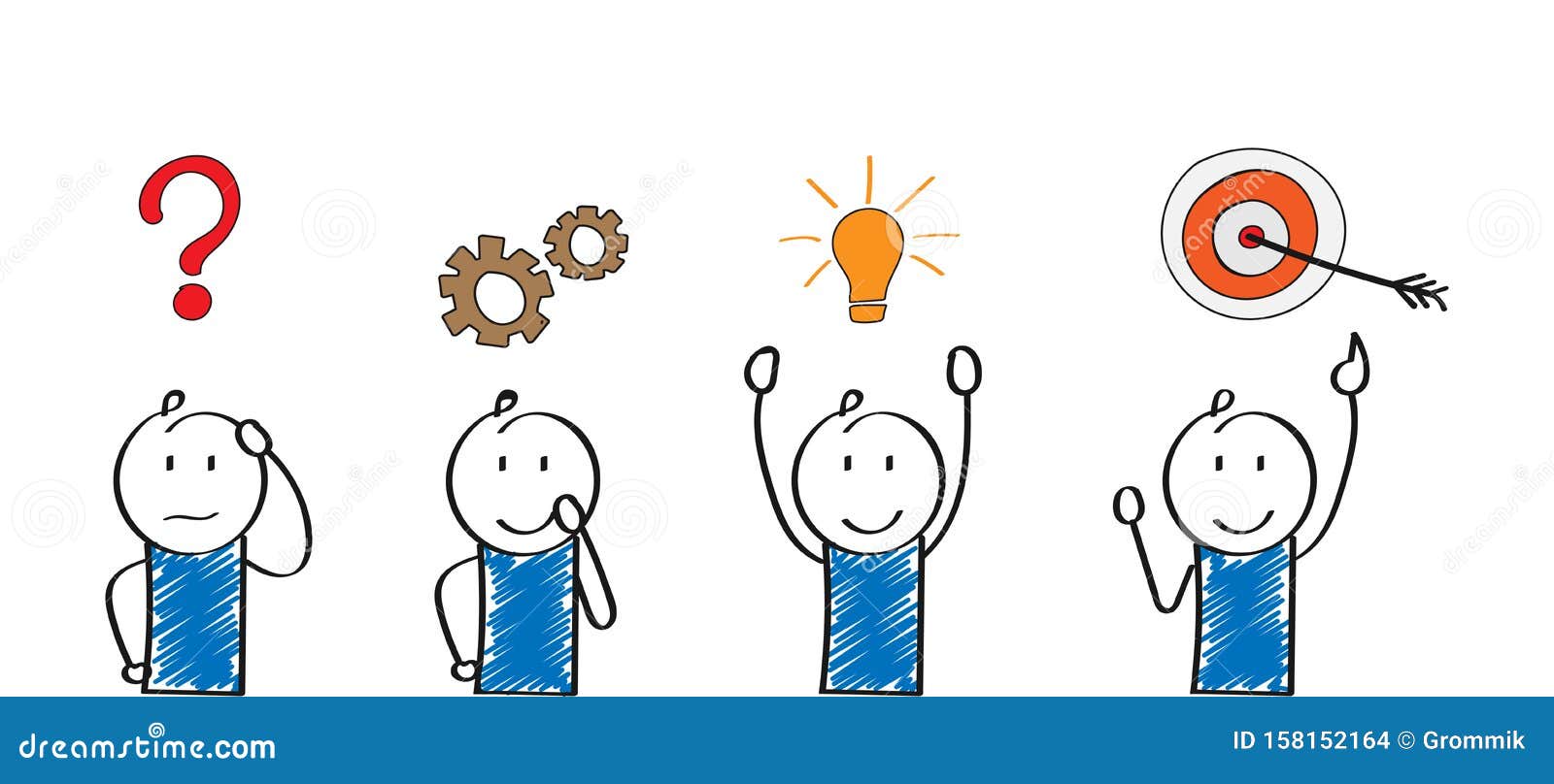 Stages of Business Implementation, Startup, Problem Solving. Cartoon ... Stages of Business Implementation, Startup, Problem Solving. Cartoon ...