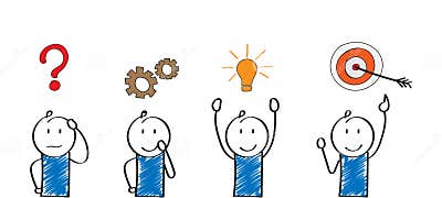 Stages of Business Implementation, Startup, Problem Solving. Cartoon ...