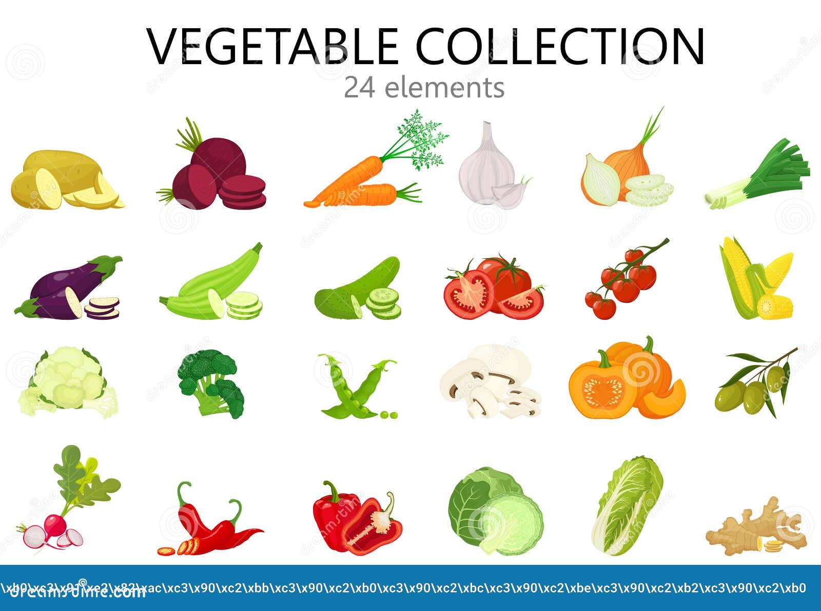 Stages of Caries Development. Dental Disease: Caries, Pulpitis and ...