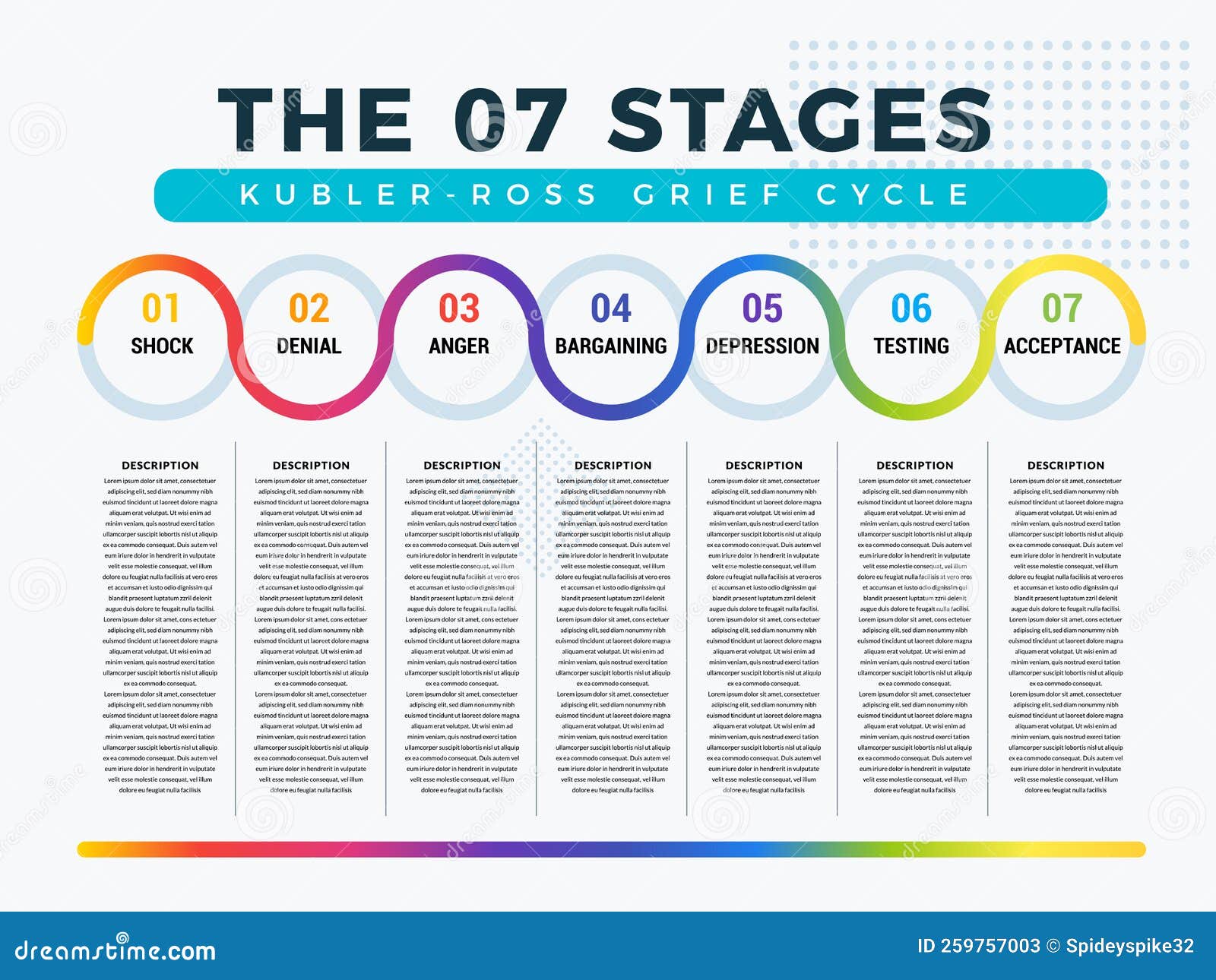 7 Stages of Grief Cycle. Colorful Gradient Line Stock Illustration ... 7 Stages of Grief Cycle. Colorful Gradient Line Stock Illustration ...