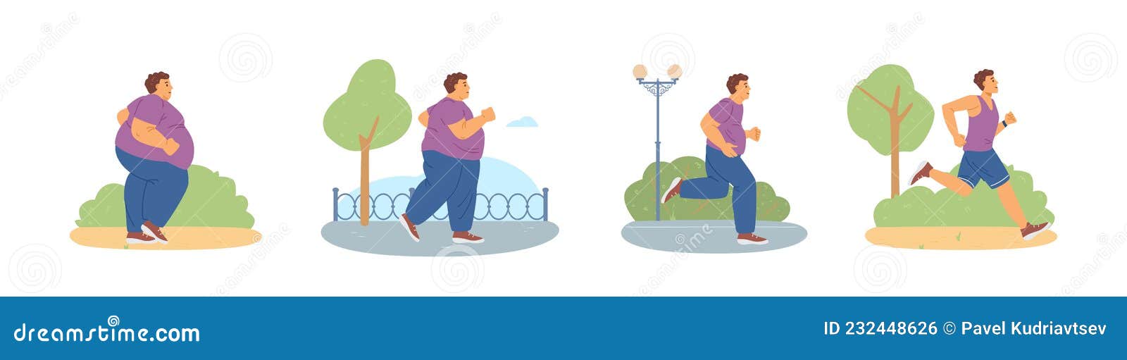 Stages Of Obesity The Process Of Obesity Vector Illustration