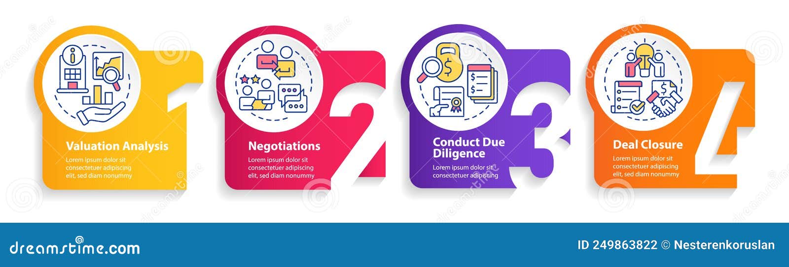 Stages of Merger Circle Infographic Template Stock Vector ...
