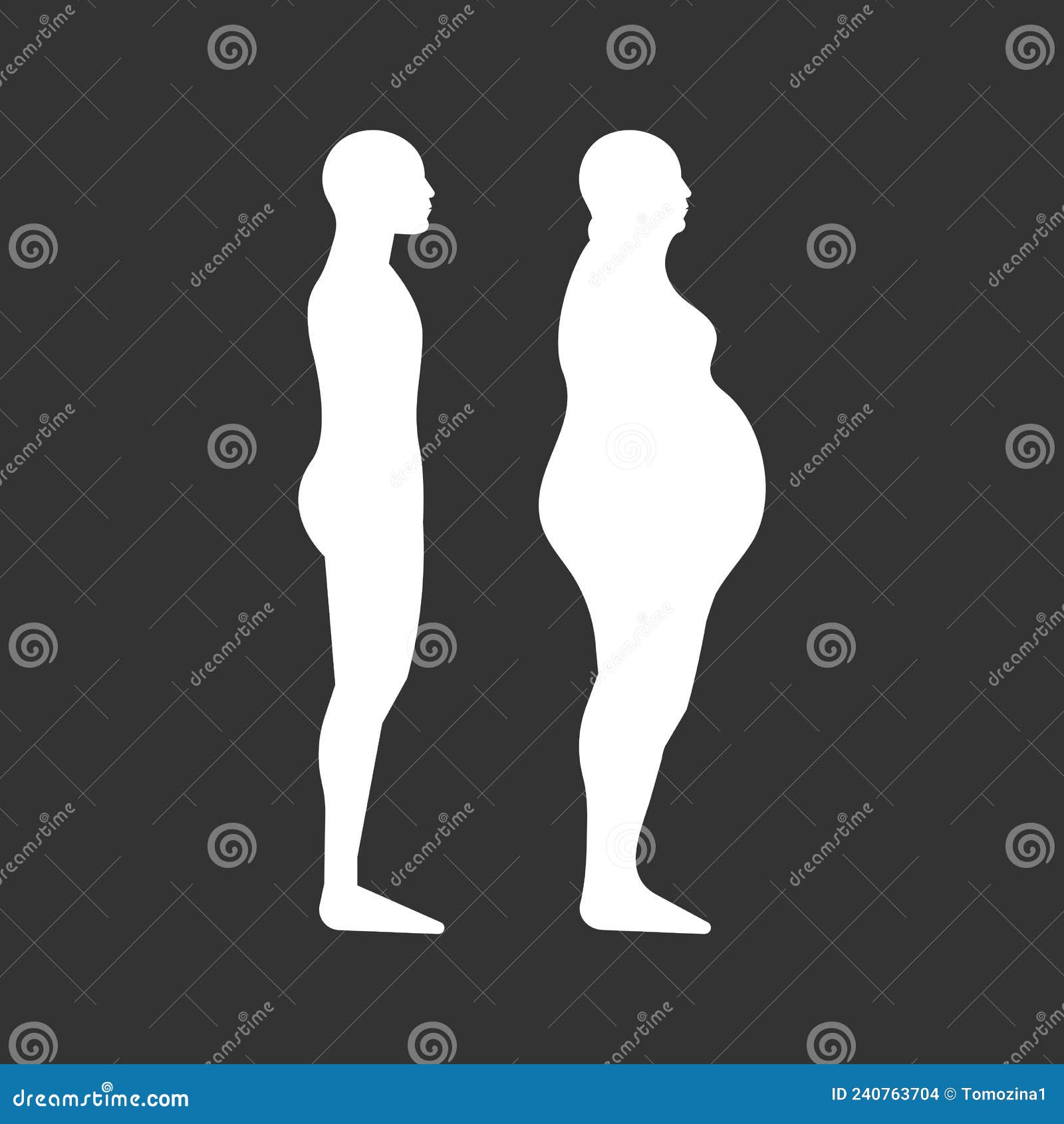 Stages Of Obesity Process Vector Illustration Woman C