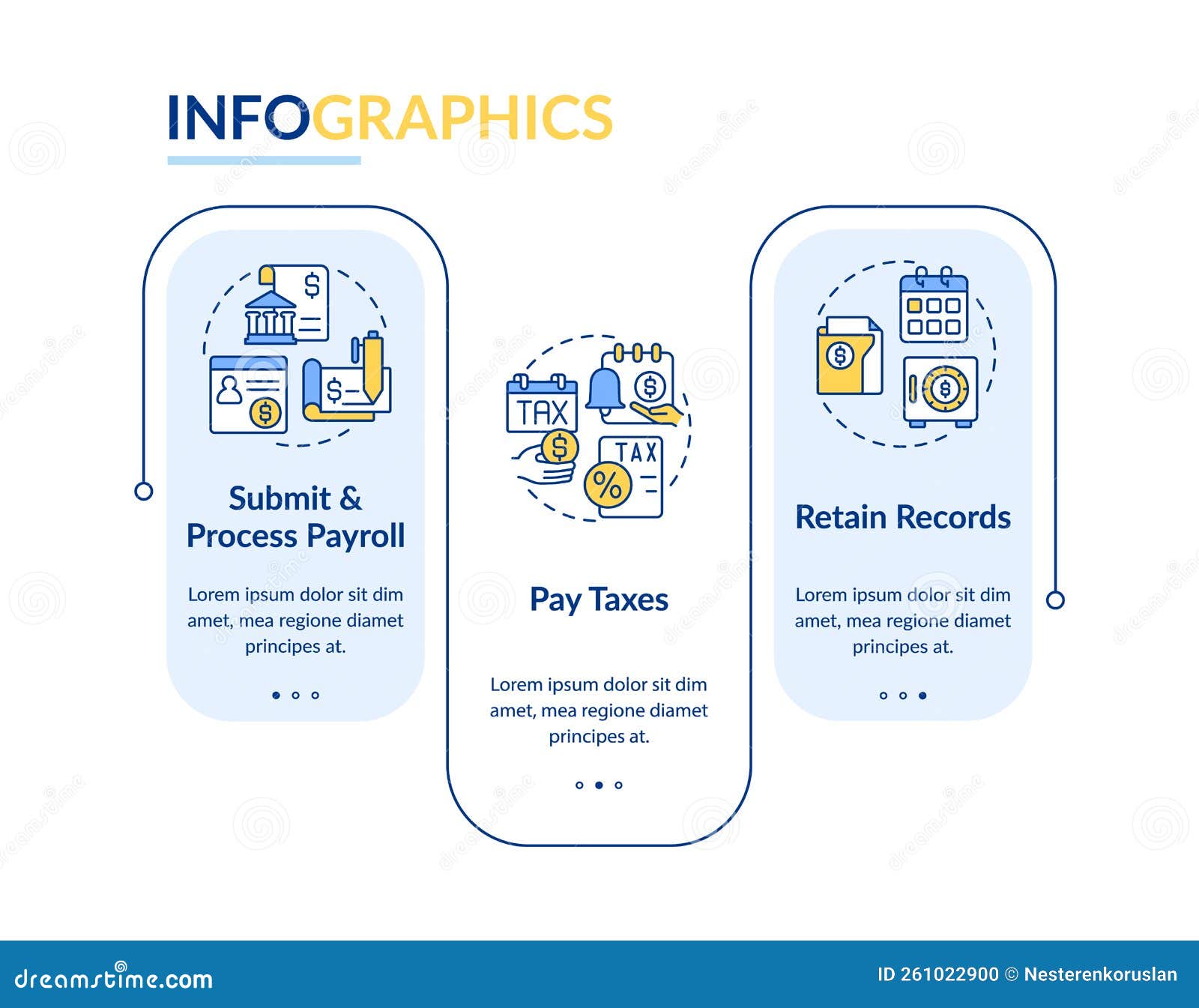 Stages of Payroll Processing Rectangle Infographic Template Stock ... Stages of Payroll Processing Rectangle Infographic Template Stock ...