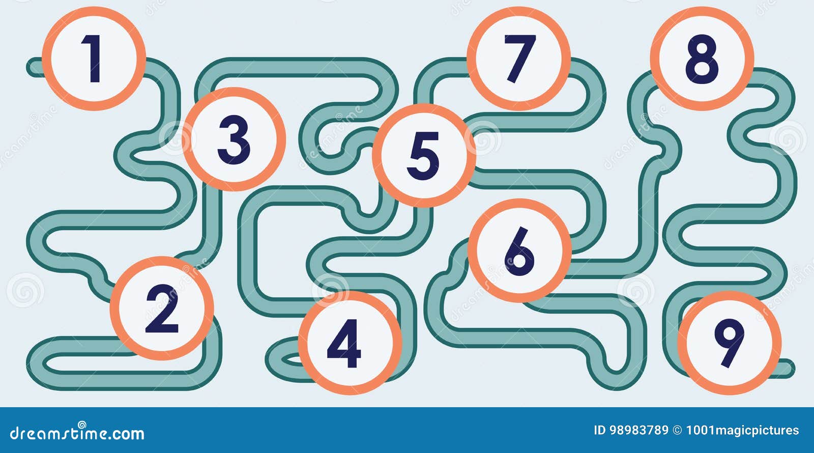 Stages Of Process Cartoon Vector | CartoonDealer.com #98983789