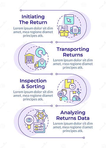Stages of Reverse Logistics Infographic Vertical Sequence Stock ...