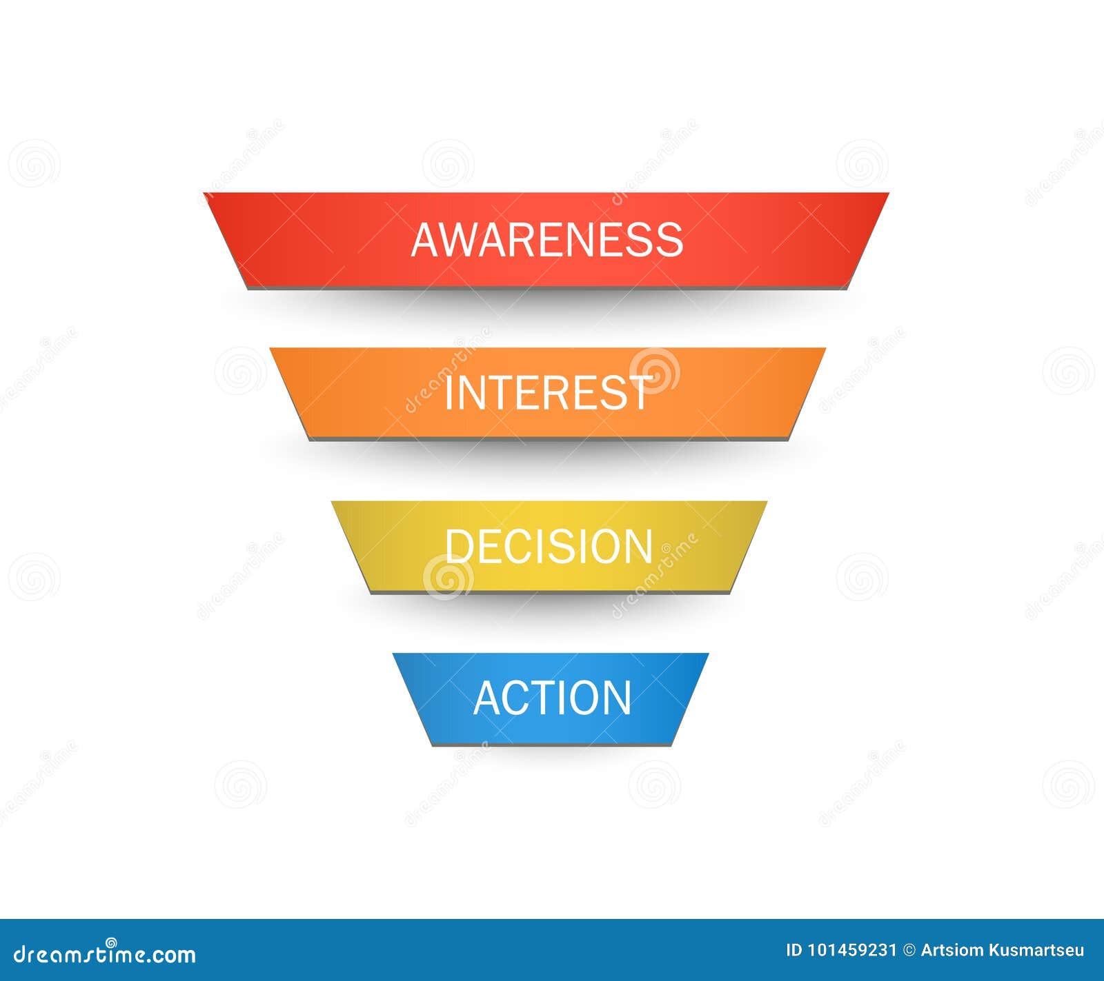 Funnel Sales. Marketing Business Symbols Of Leads Generation And ...