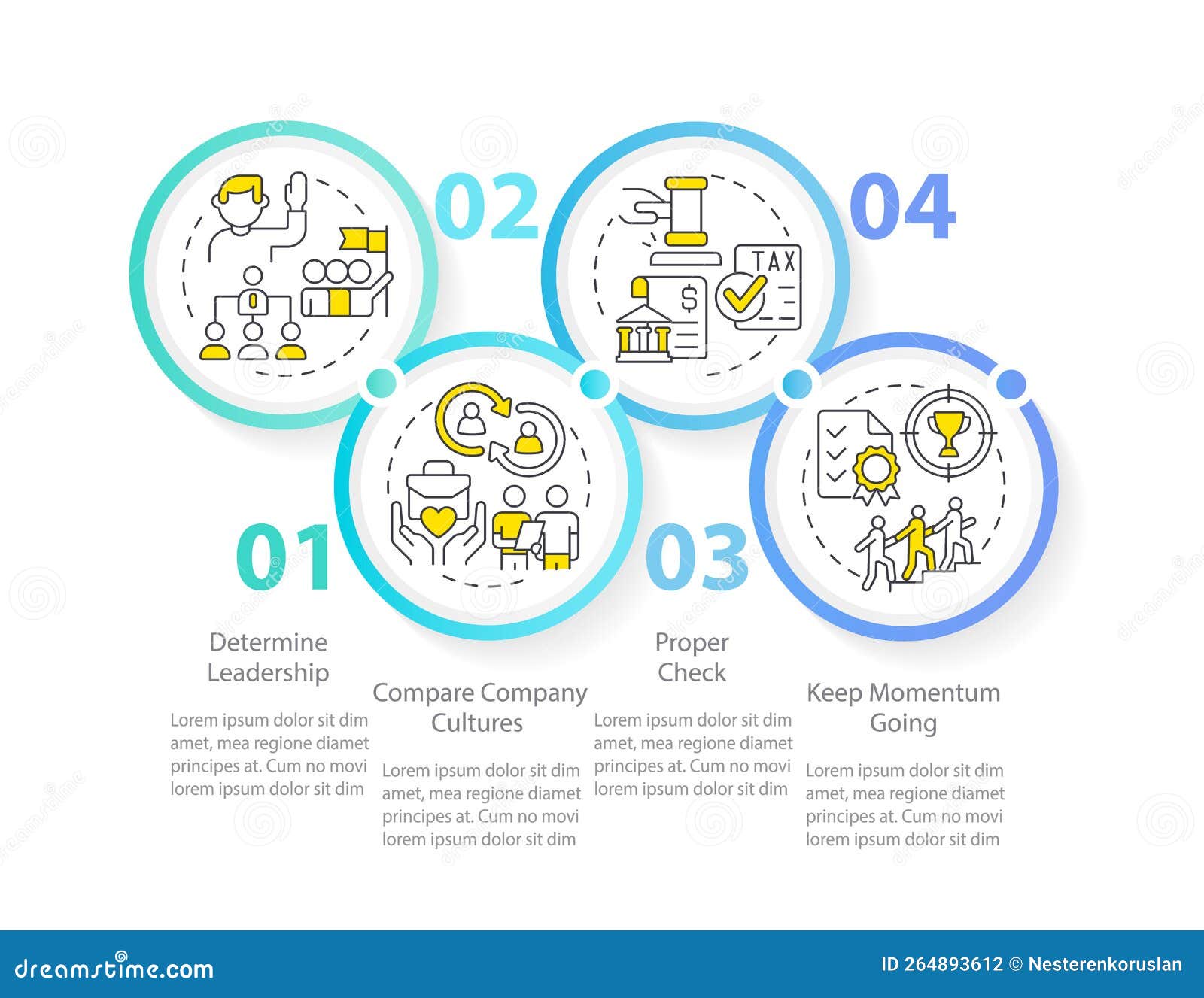 Stages of Successful Merger Circle Infographic Template Stock Vector ...