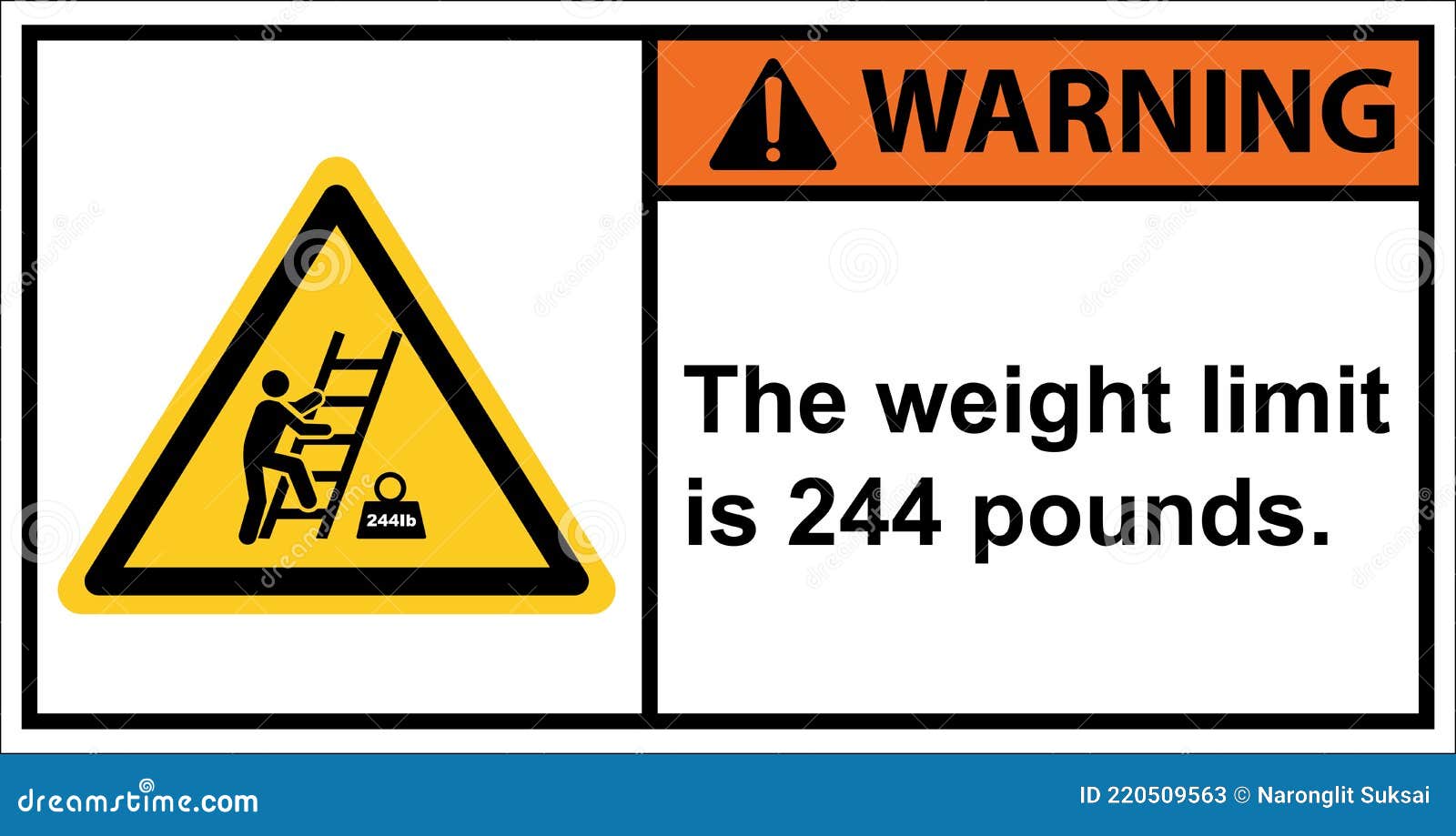 The Stairs Can Support A Weight Limit 244 Pounds.,Warning Sign Cartoon ...