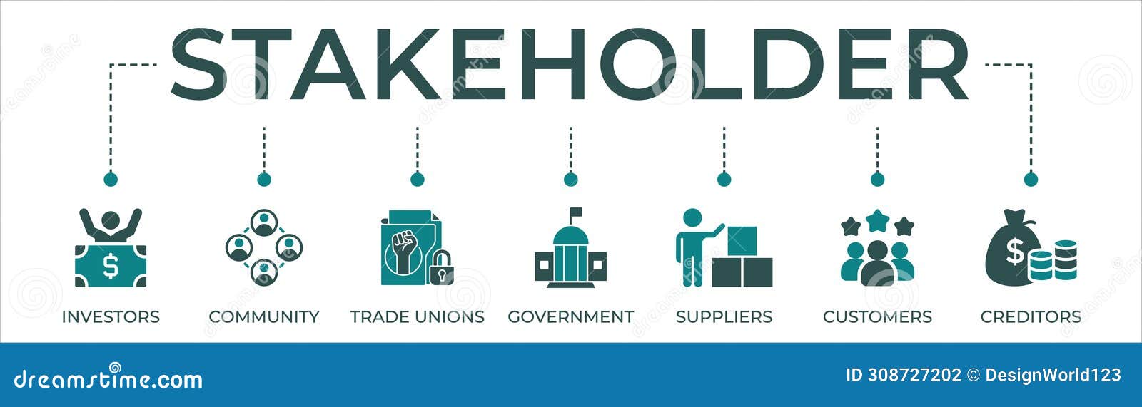 Stakeholder Relationship Banner Website Icon Vector Illustration ...