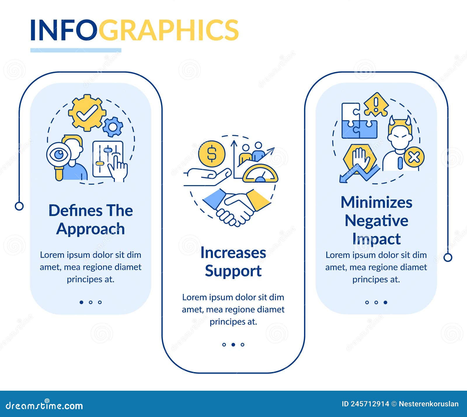 Stakeholder Management Plan Rectangle Infographic Template Vector ...