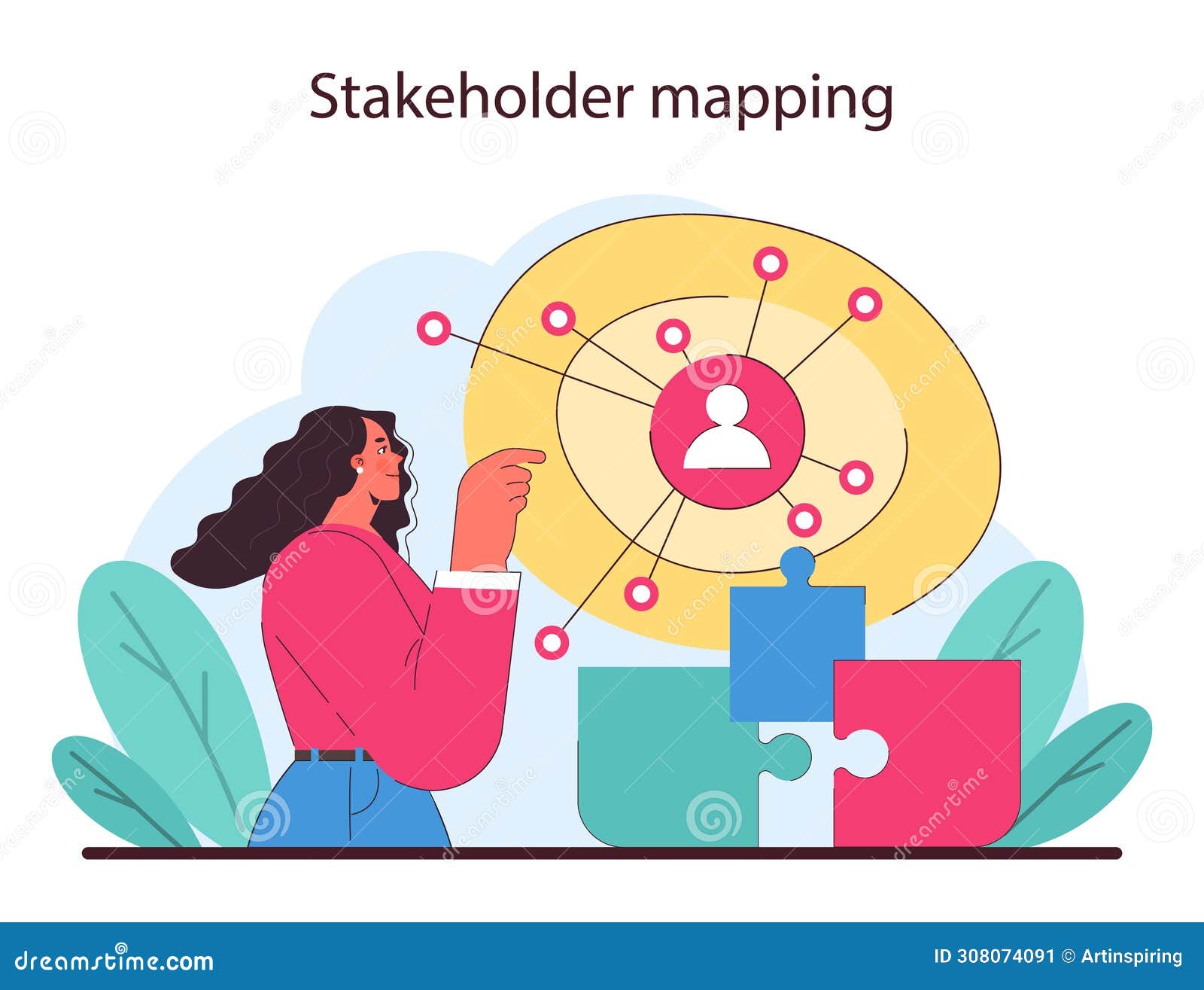 Stakeholder Mapping Concept. Analytical Mind at Work Piecing Together ...