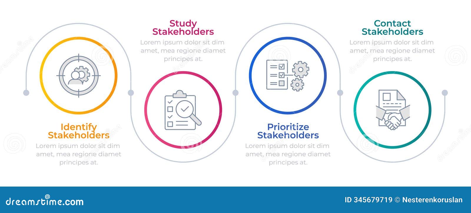 Stakeholders Control Infographic Circles Cartoon Vector | CartoonDealer ...