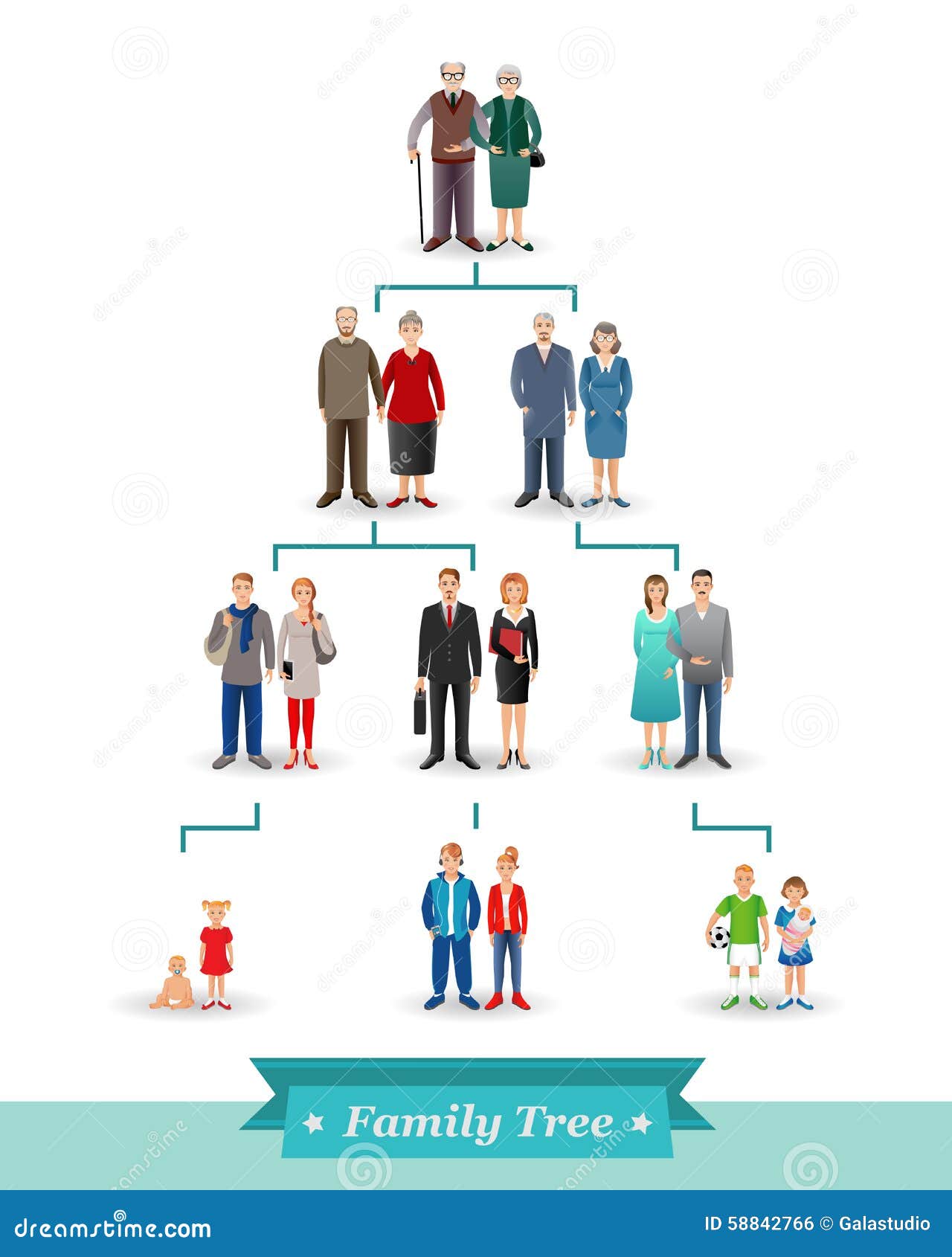 Stamboom Met Mensenavatars Van Vier Generaties Stock Illustratie ...