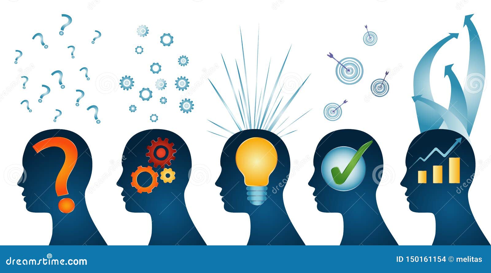 Human Head Series Profile - Problem - Analysis - Inspiration - Idea ...