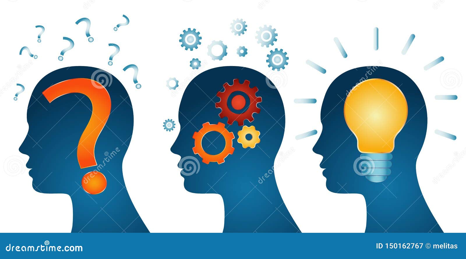 Human Head Problem Analysis Solution Concept. Head Problem Solving ...