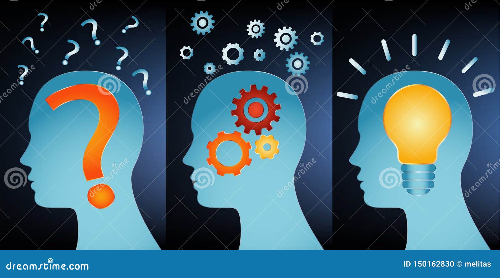 Human Head Problem Analysis Solution Concept. Head Series with Problem ...