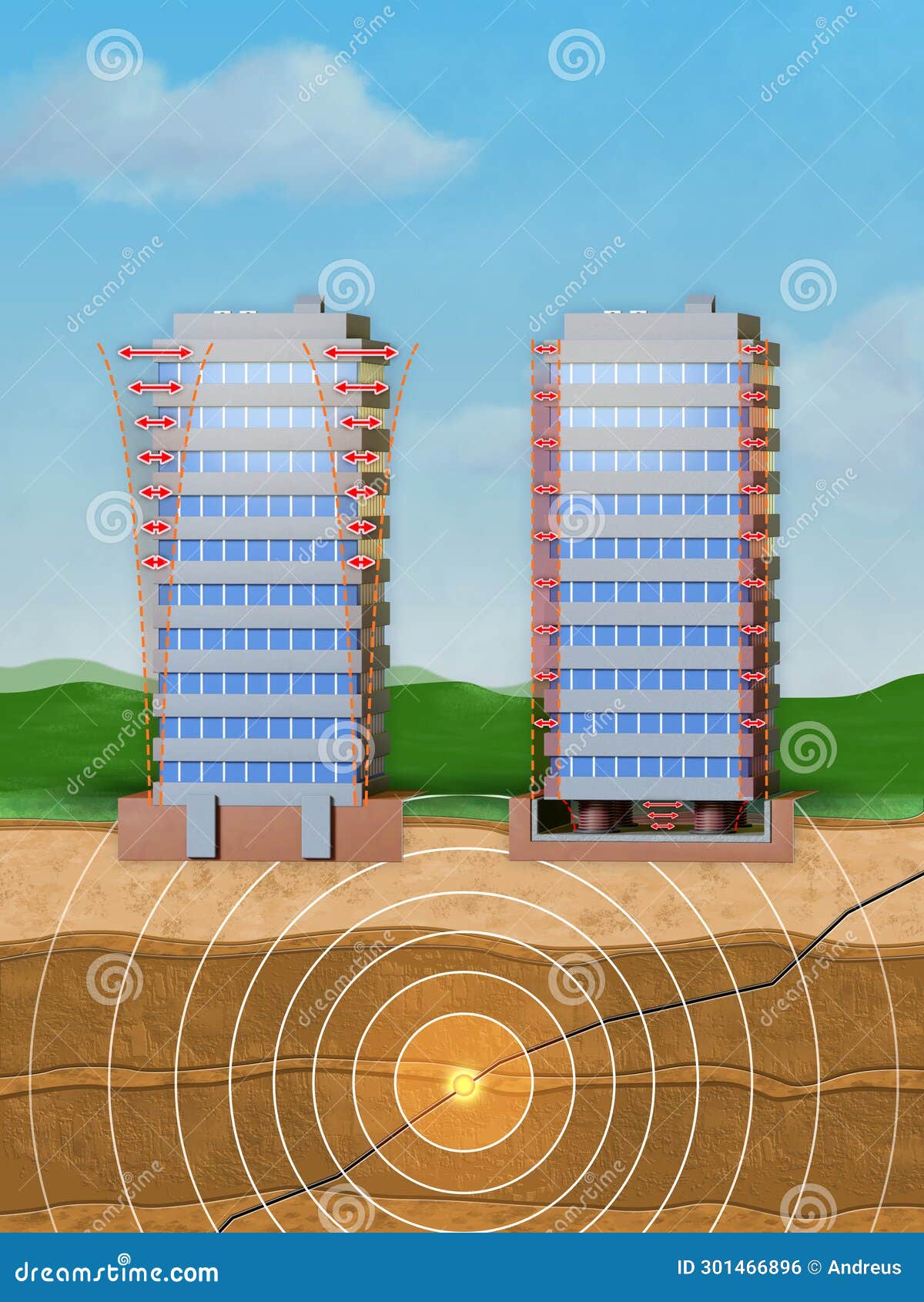 Standard and Antiseismic Building during an Earthquake Stock ...