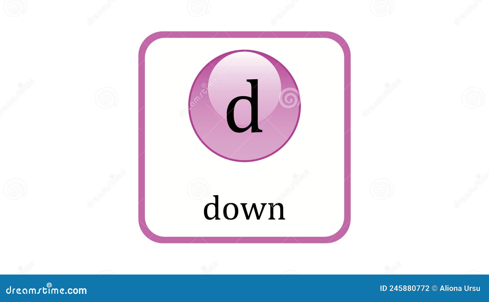 Quark Icon Vector Isolated On White Background, Quark Sign , Sign And ...