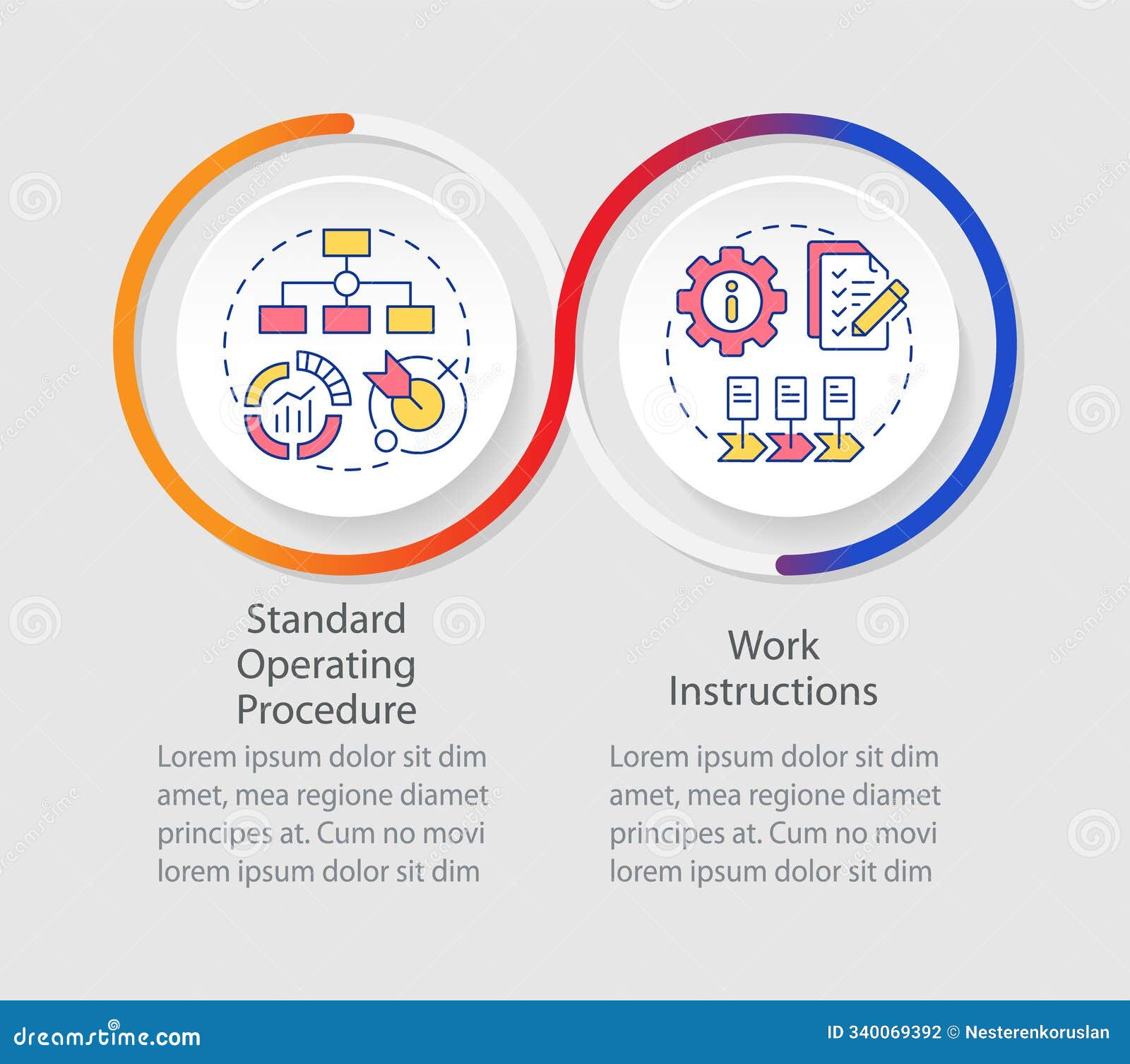 Standard Operating Procedure Components Infographics Circles Sequence ...