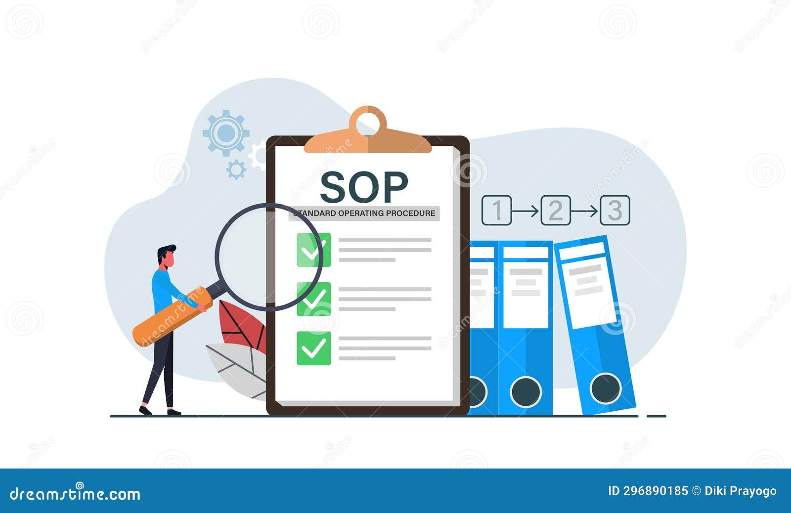 Standard Operating Procedure Or SOP, Employee Is Checking Written ...