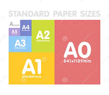 Standard Paper Sizes a Series Set. Vector Illustration Stock Vector ...